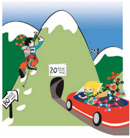 Catalyst Clipart Of Children